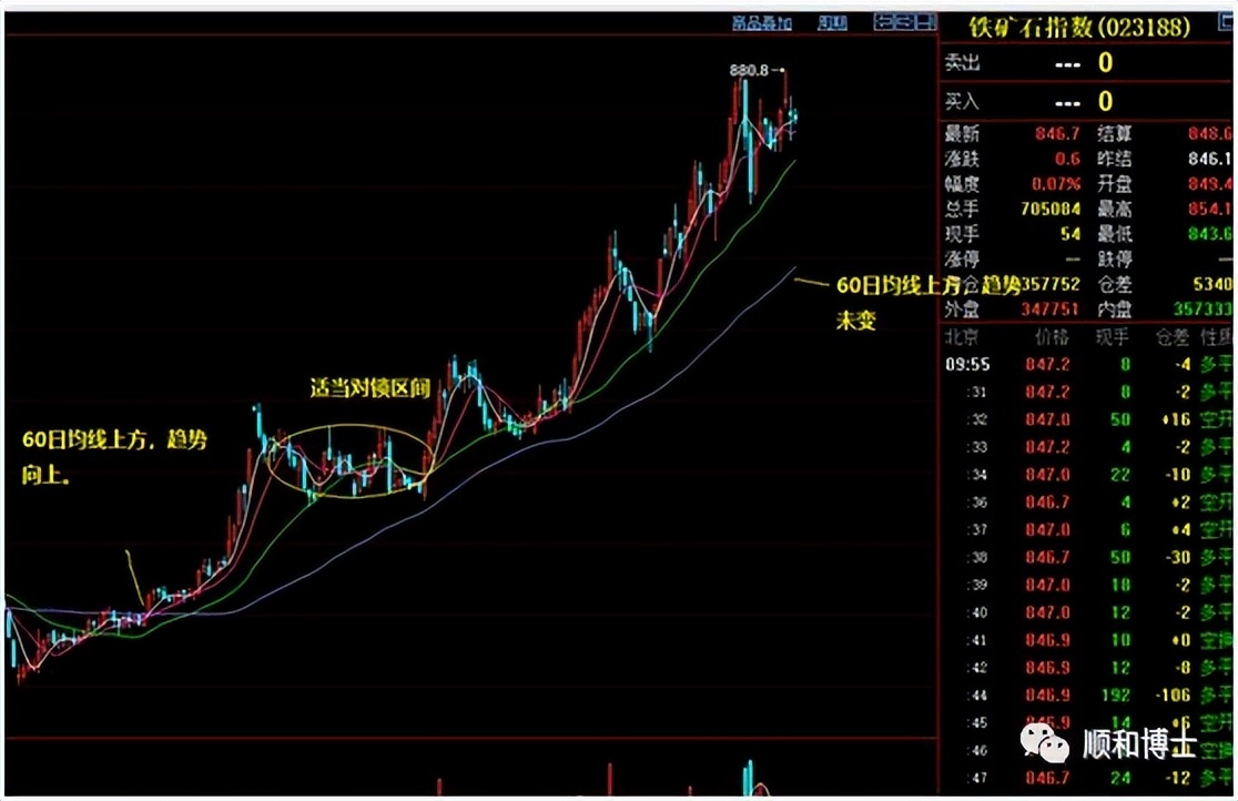 iron ore, hold it - iNEWS