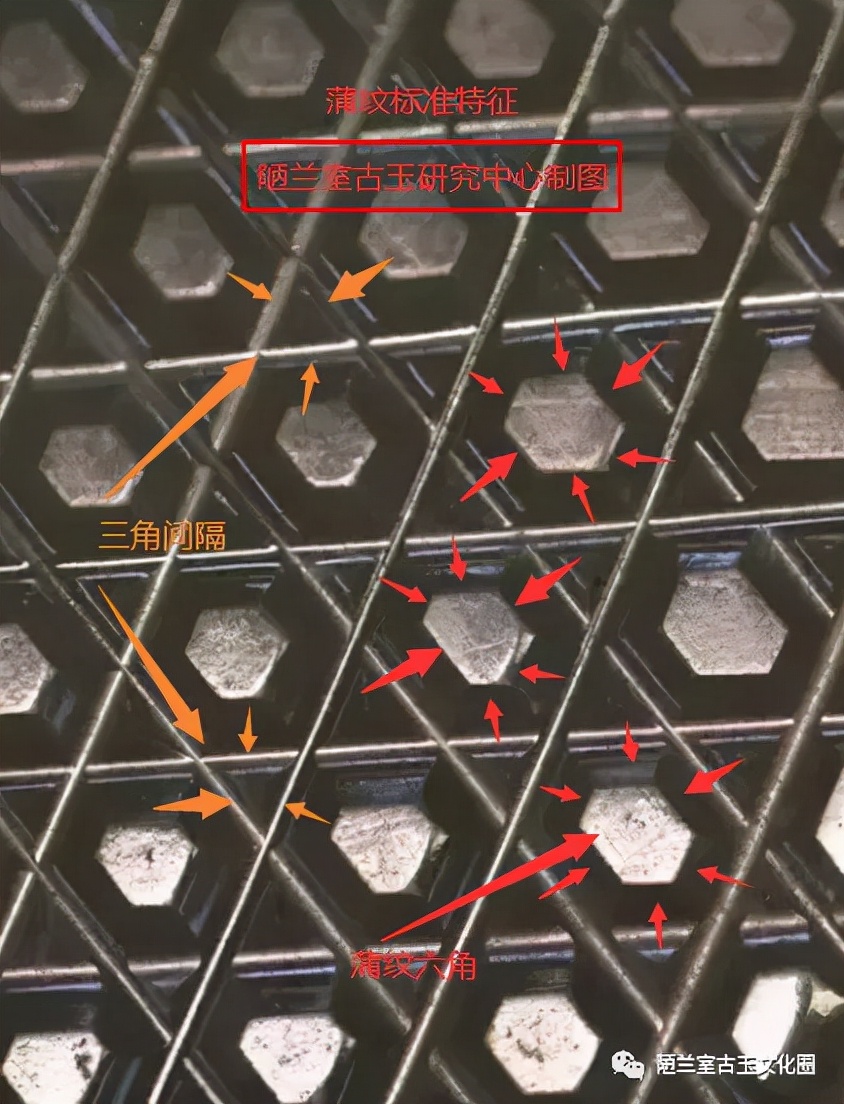 Chapter 21 Identification of Ancient Jade Patterns (Identification of ...