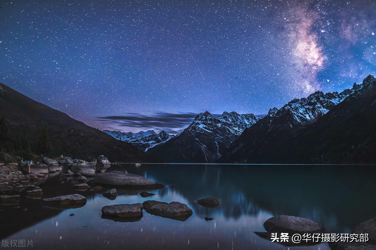 How to Photograph the Starry Sky: Camera Settings and Tips. An In-Depth ...