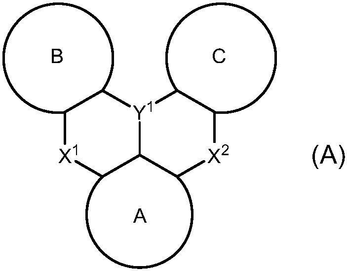 How to use density functional close combination to realize the ...