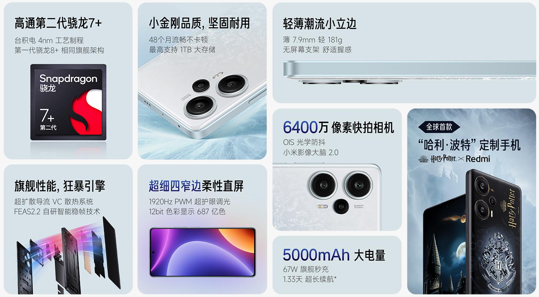 2023年了，驍龍870要不要換掉？網友：驍龍7+ Gen2提升明顯 - 頭條匯