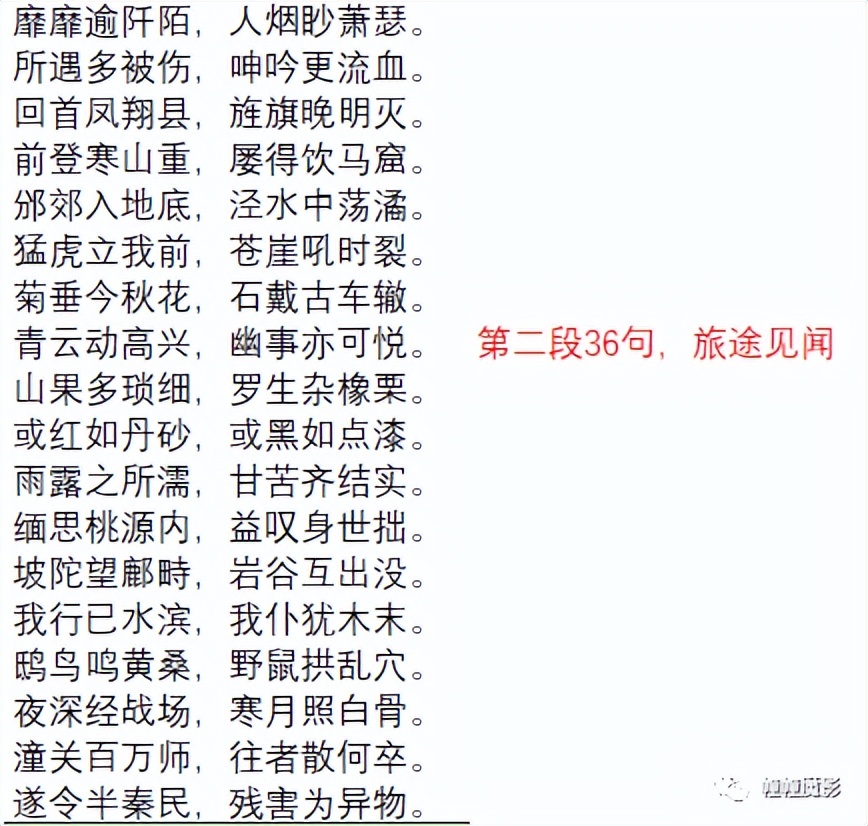 The Depth of Tu Fu and His Poetry Research - iNEWS