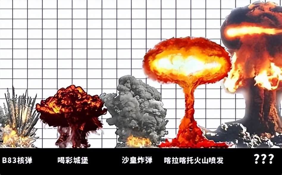 The light of the explosion shines, the double-edged sword of human ...