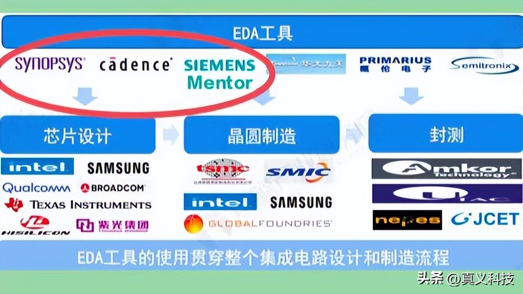 The most tragic processor in Huawei's history - Kirin 9000 as a series ...