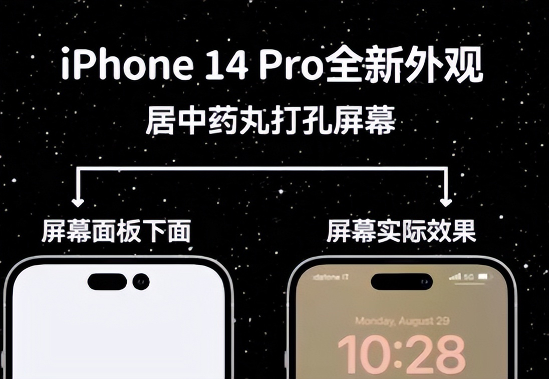 The exclamation mark screen of the iPhone 14 Pro is basically confirmed ...