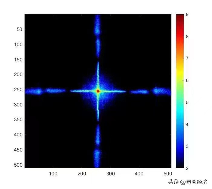 incredible!The Night Vision Academy Group independently developed the ...