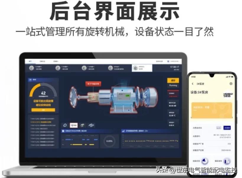 AI Fusion Edge Computing Industrial Algorithms Build Motor Fault Model ...