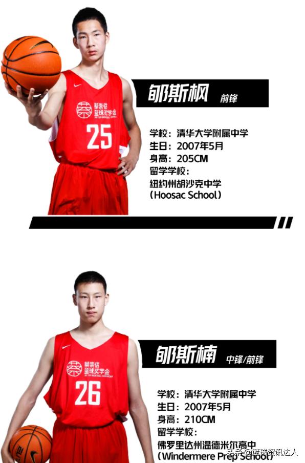 Official announcement!Six new stars go to the United States to fight ...