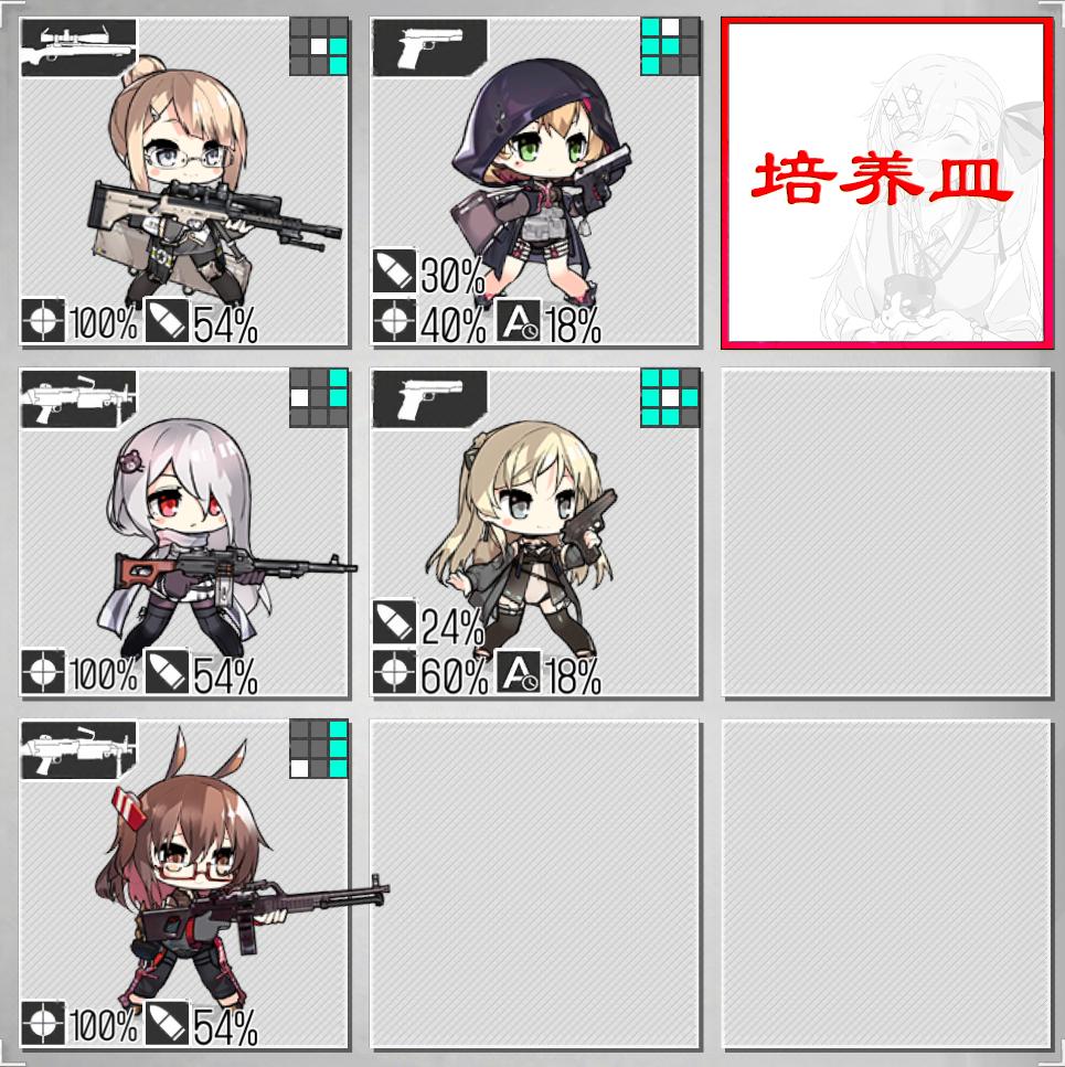 Girls' Frontline: iOS Service Team Guide for Iron-Blood Fusion Exercise ...