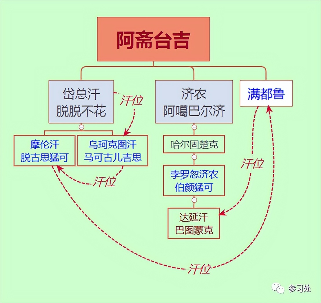 Mantulu: He spent most of his life in the care of others, but he was ...