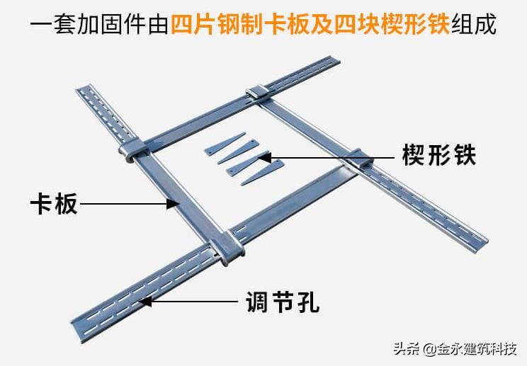 The construction details of the new square column's buckle support ...