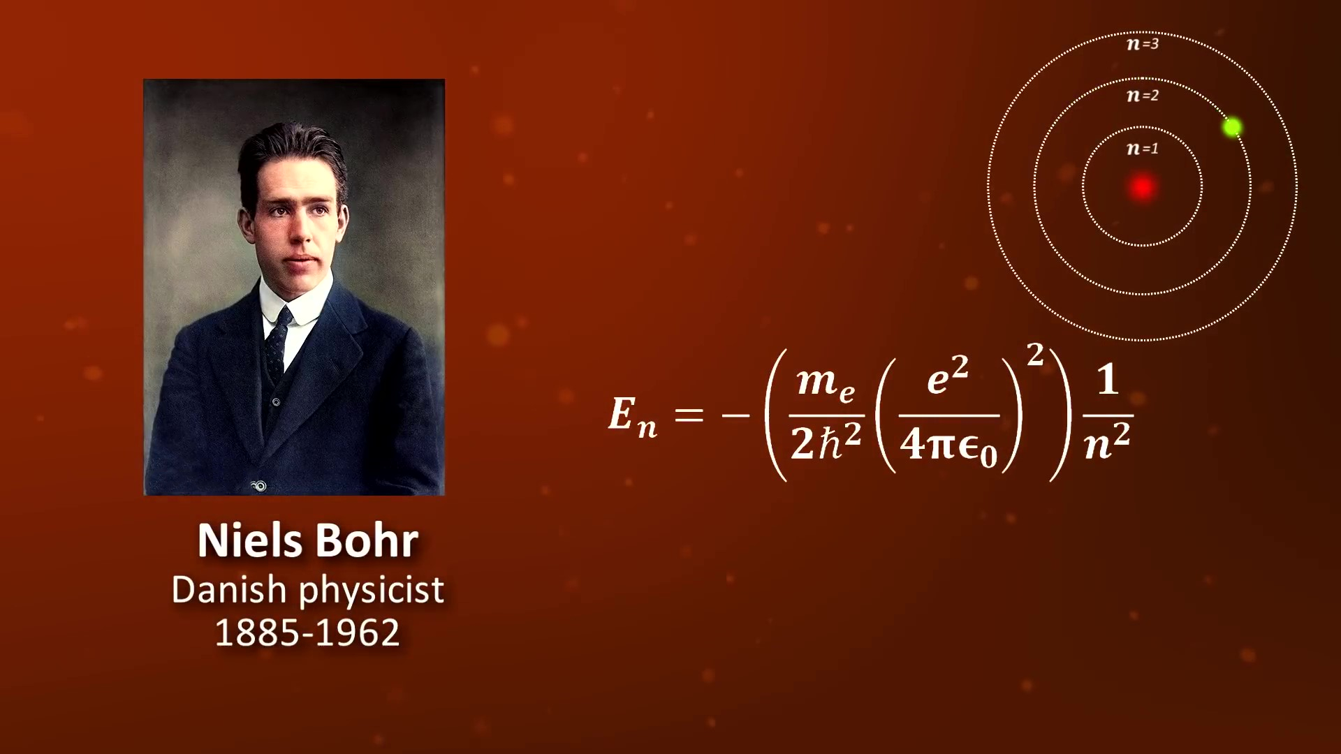 The meaning of the fine structure constant α and the physics behind it ...