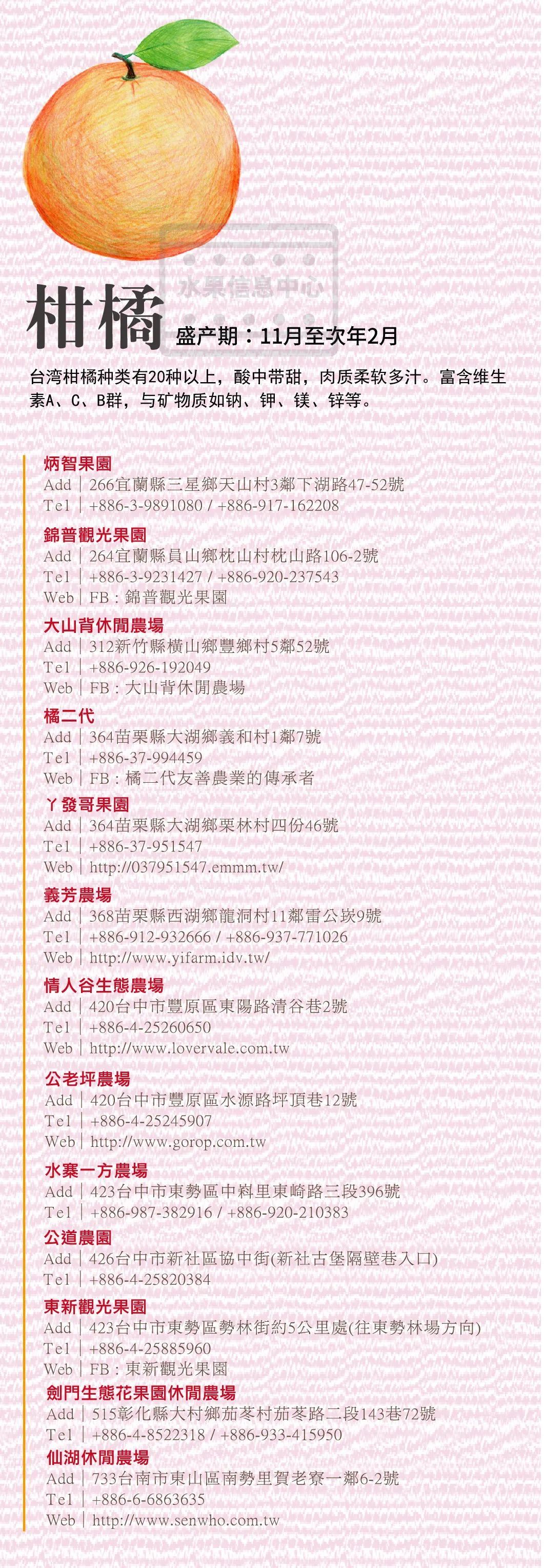 China Taiwan Fruit Picking Map - iNEWS