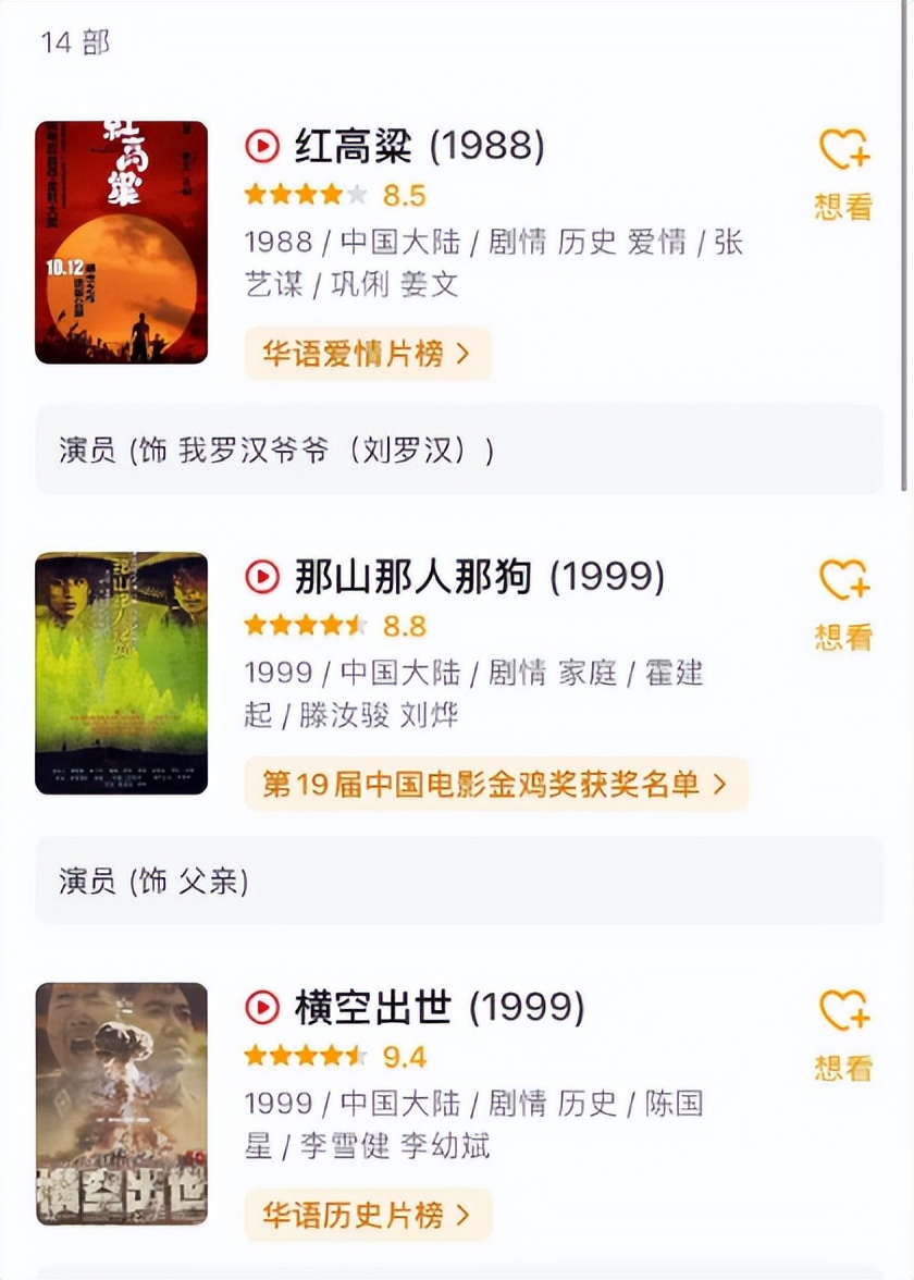 Golden Rooster actor Teng Rujun passed away, and the fellow postman in "That Mountain, That Man ...