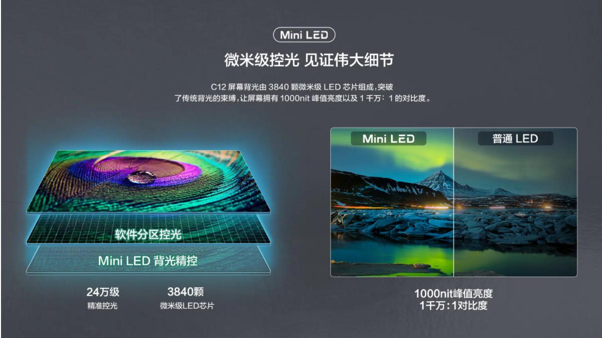 QD MiniLED is hailed as the next-generation display technology. What's so good about it? - iNEWS