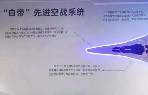 How advanced is the "White Emperor" aerospace fighter?Is the Nantianmen ...