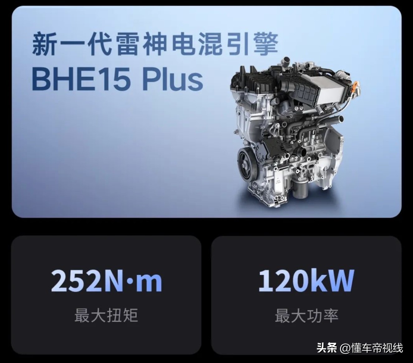 Geely's electric hybrid engine BHE15 Plus power parameters exposed for the first time with the ...