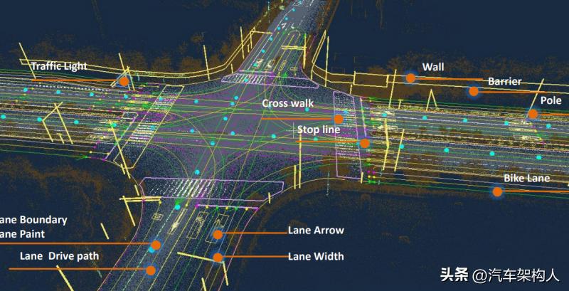 Why is the high-precision map suddenly unscented? - iMedia
