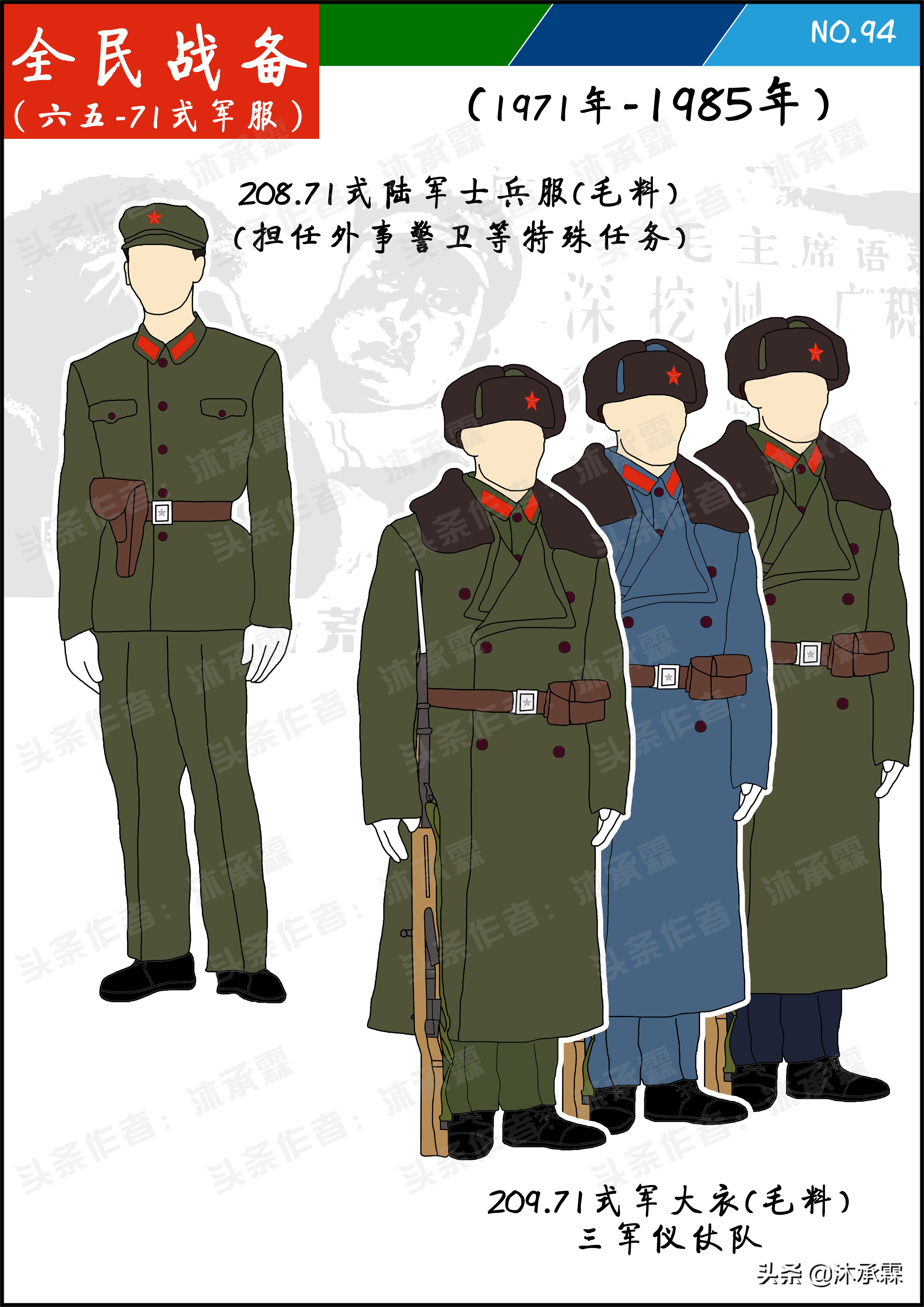 The beauty of generations, the historical changes of the PLA uniforms ...