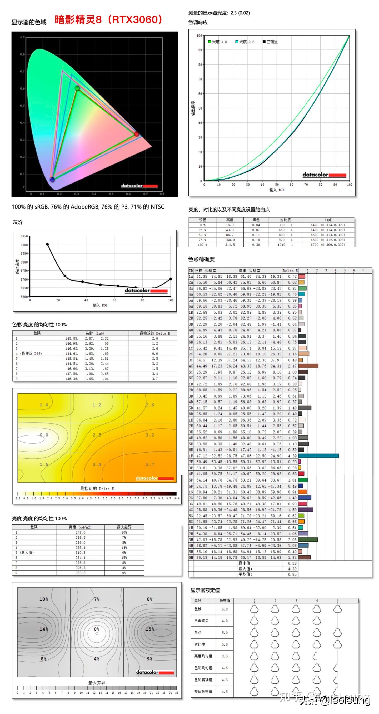 HP OMEN Shadow Elf 8 gaming notebook (12th generation i7+3060 ...