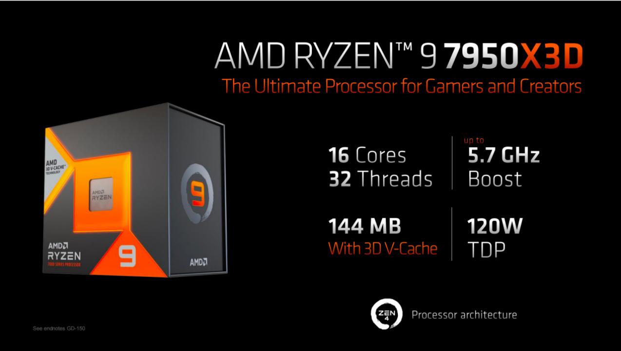 The top game processor is coming: AMD Ryzen 9 7950X3D real evaluation ...
