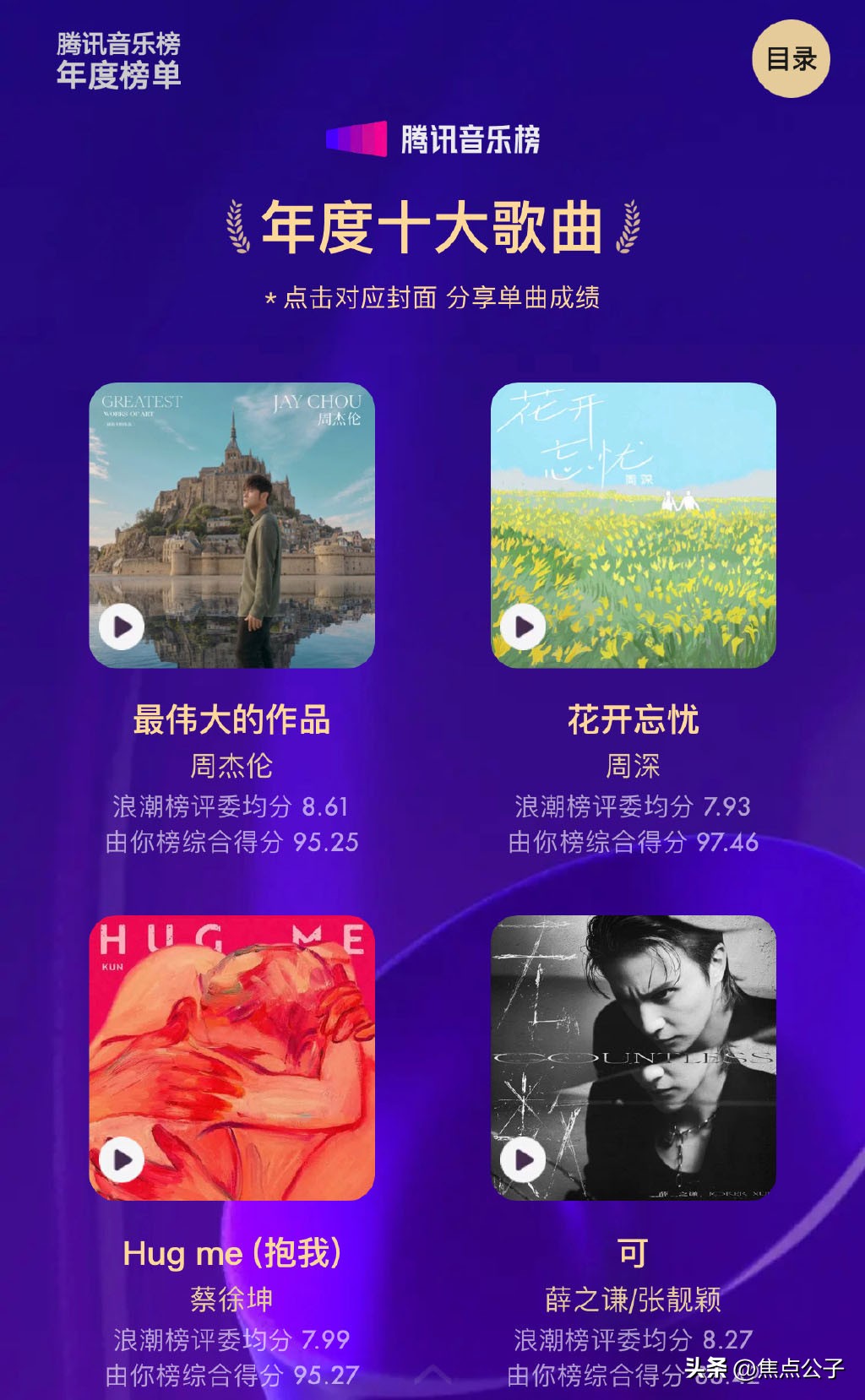 Awards keep coming!Cai Xukun's new song has more than 50 million ...