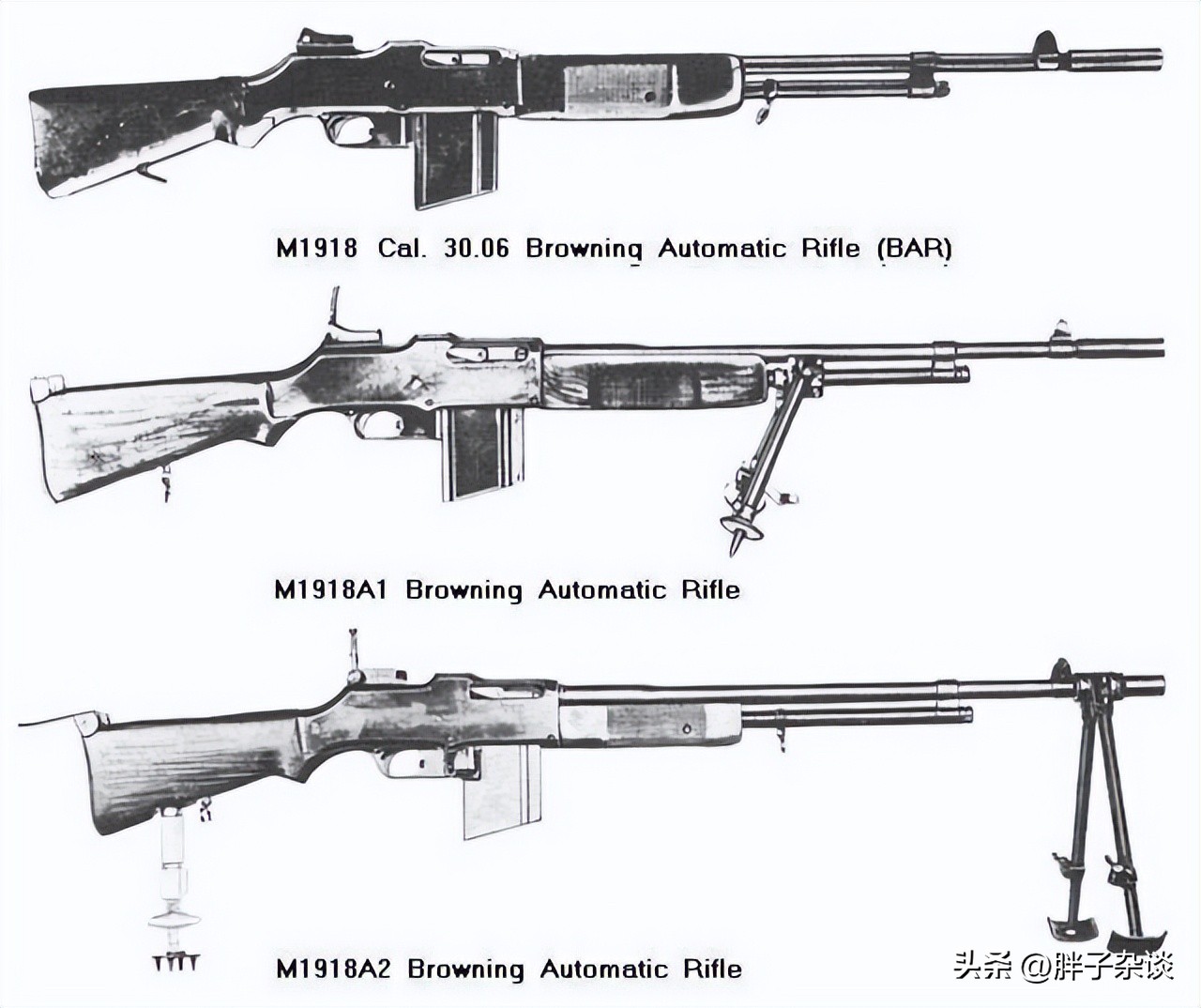 Infantry support weapons during World War II: four types, light machine ...