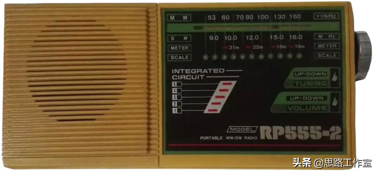 Domestic Antique Transistor Radio (8) Meiduo Brand Radio - iNEWS