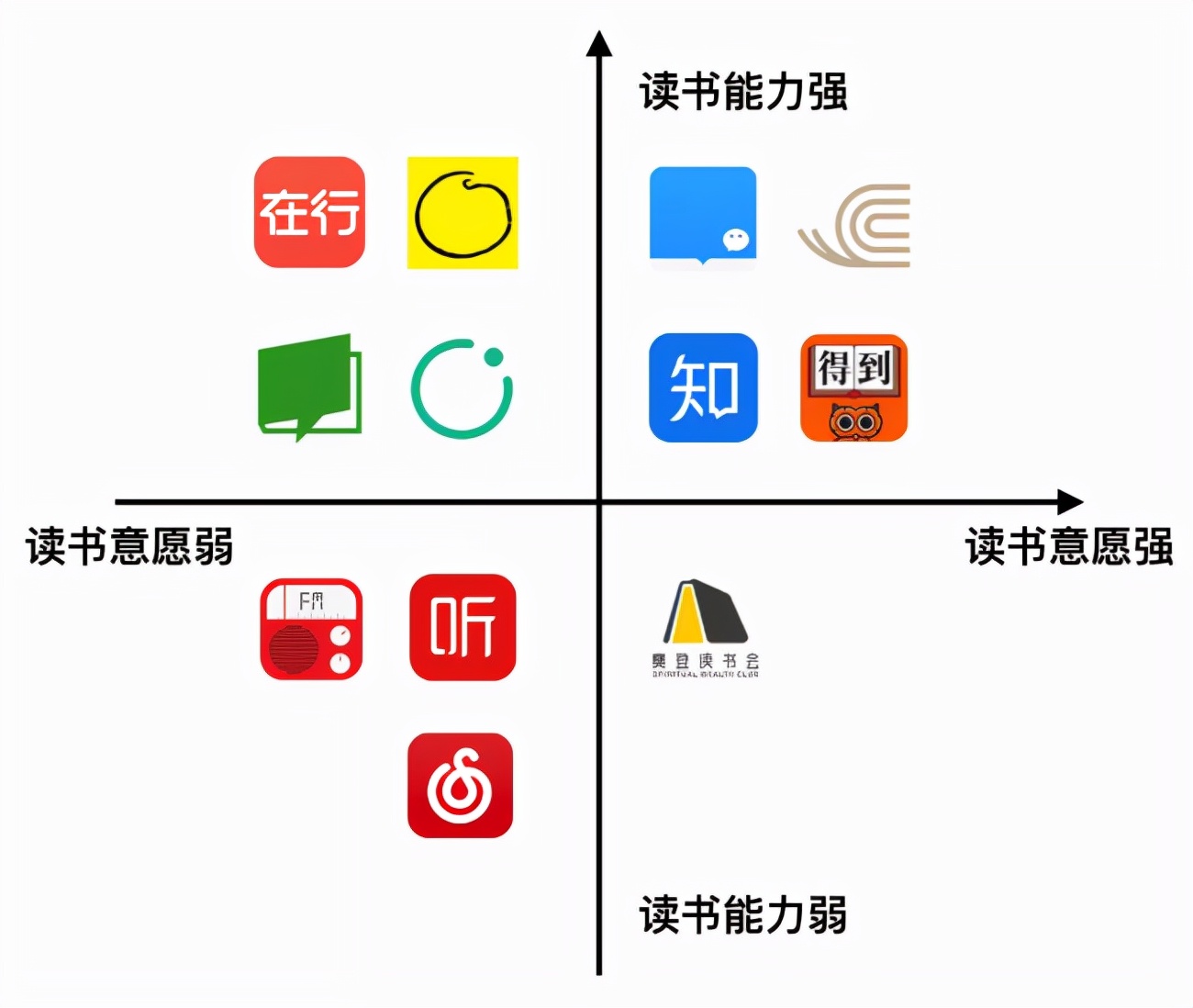 Interpretation of the secrets and methods of the success of "Fandeng ...