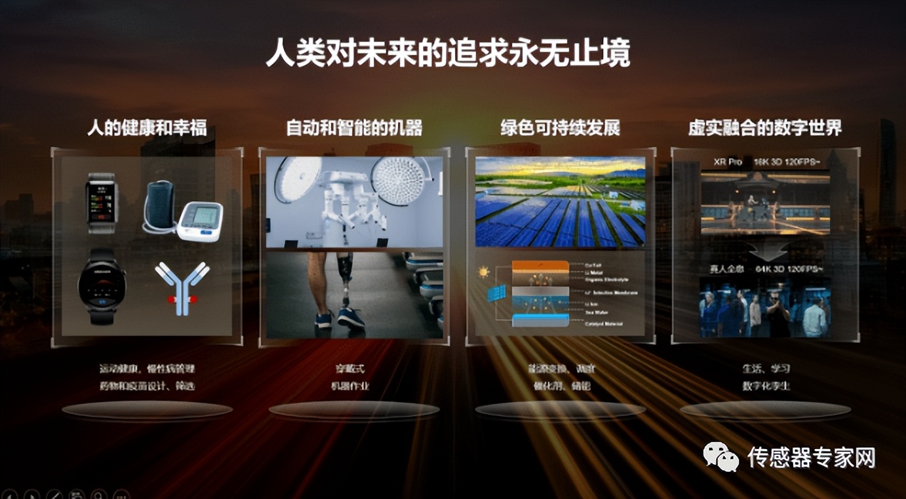 Huawei: For the 10 major problems and challenges facing the future, the ...