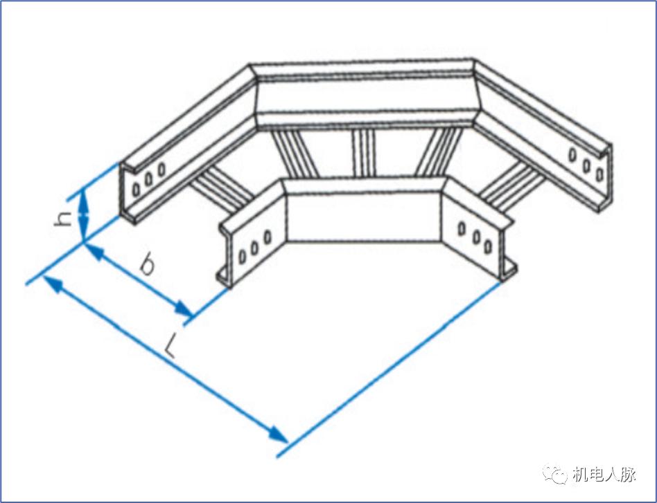 Detailed introduction of cable trays, bridges, ladders, trunking ...