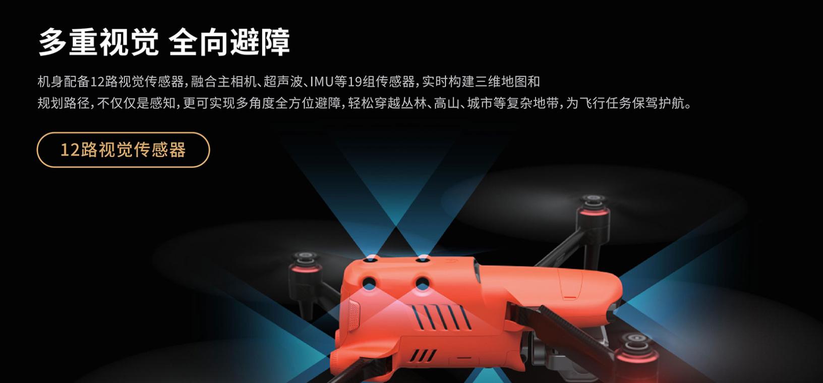 Based on core technology and continuous aerial exploration, how does ...