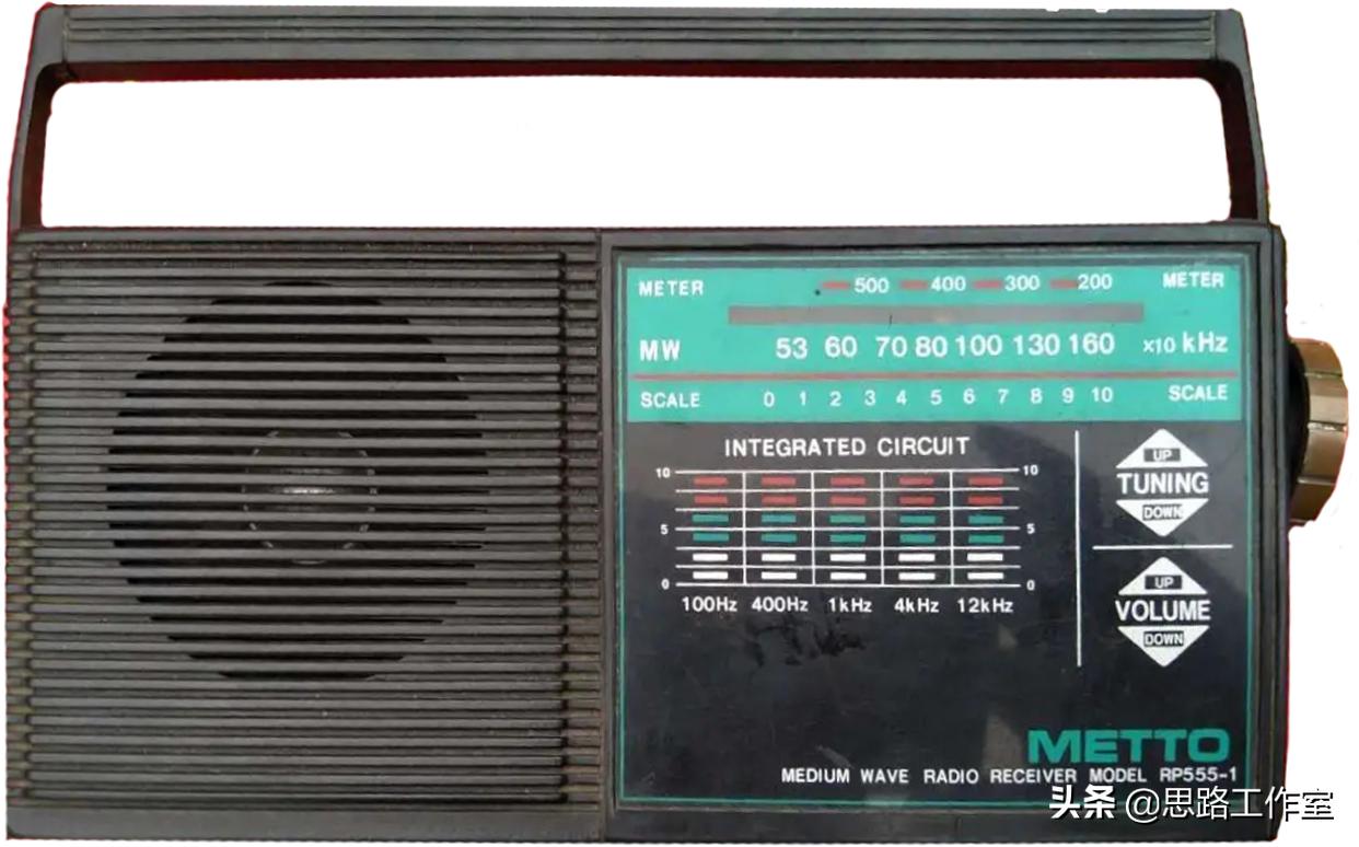 Domestic Antique Transistor Radio (8) Meiduo Brand Radio - iNEWS