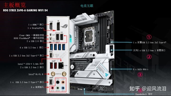 Detailed explanation of computer motherboard model and parameters - iNEWS