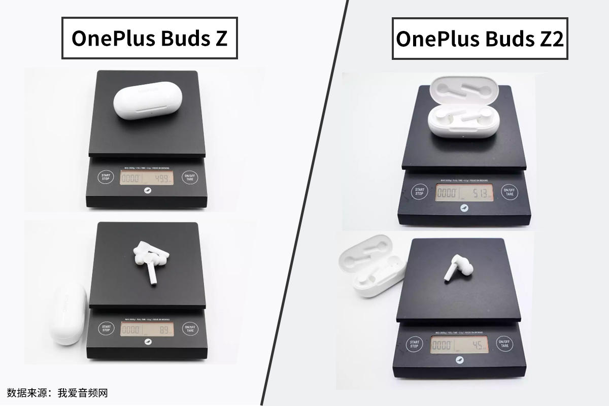 OnePlus Buds Z and OnePlus Buds Z2 dismantling comparison, the same ...