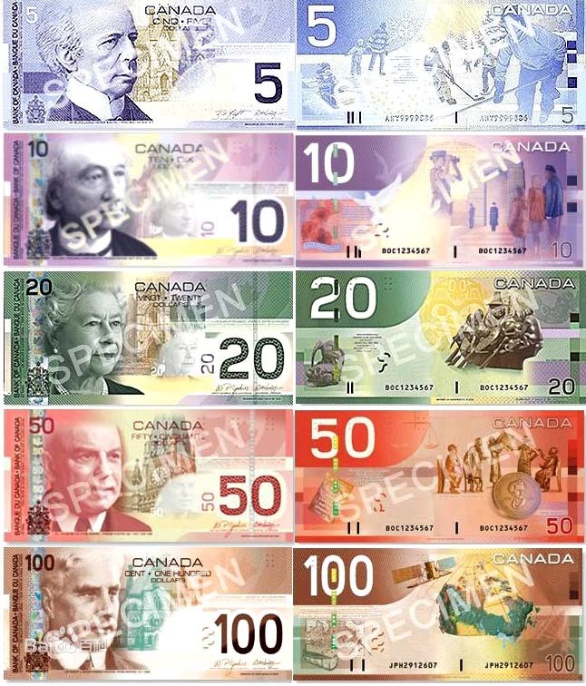 "Earn money in Canada and spend it in Canada" - working in Canada, is ...