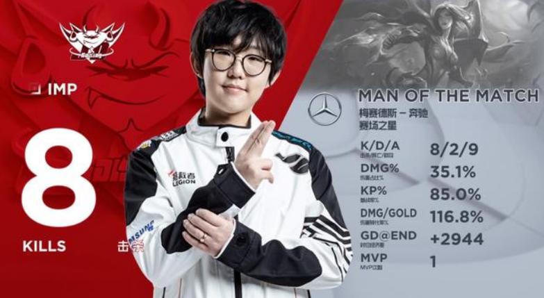 Former World Champion Imp: Bang and Gumayusi are pretty good, I'm younger and play whatever I ...