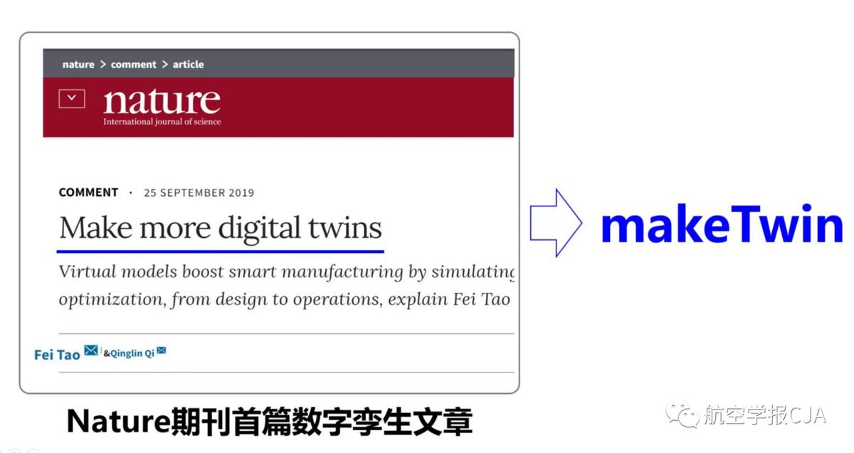 Digital twin industrial software platform reference architecture - iNEWS