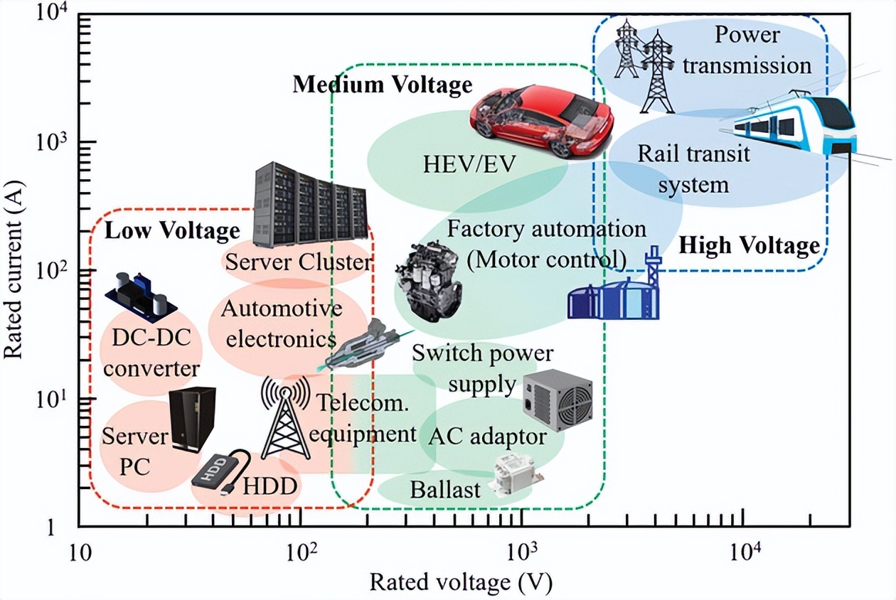 Chemical Mechanical Polishing of 4H SiC Wafers - iNEWS