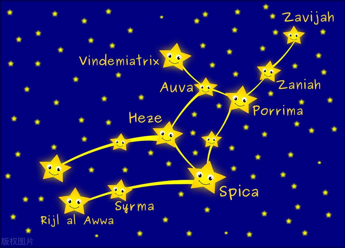 Interpretation of Dao Lang's "My Constellation": Scream and Salvation ...