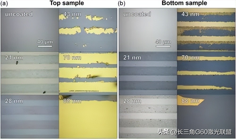 Silicon Ultrafast Laser Welding - iMedia