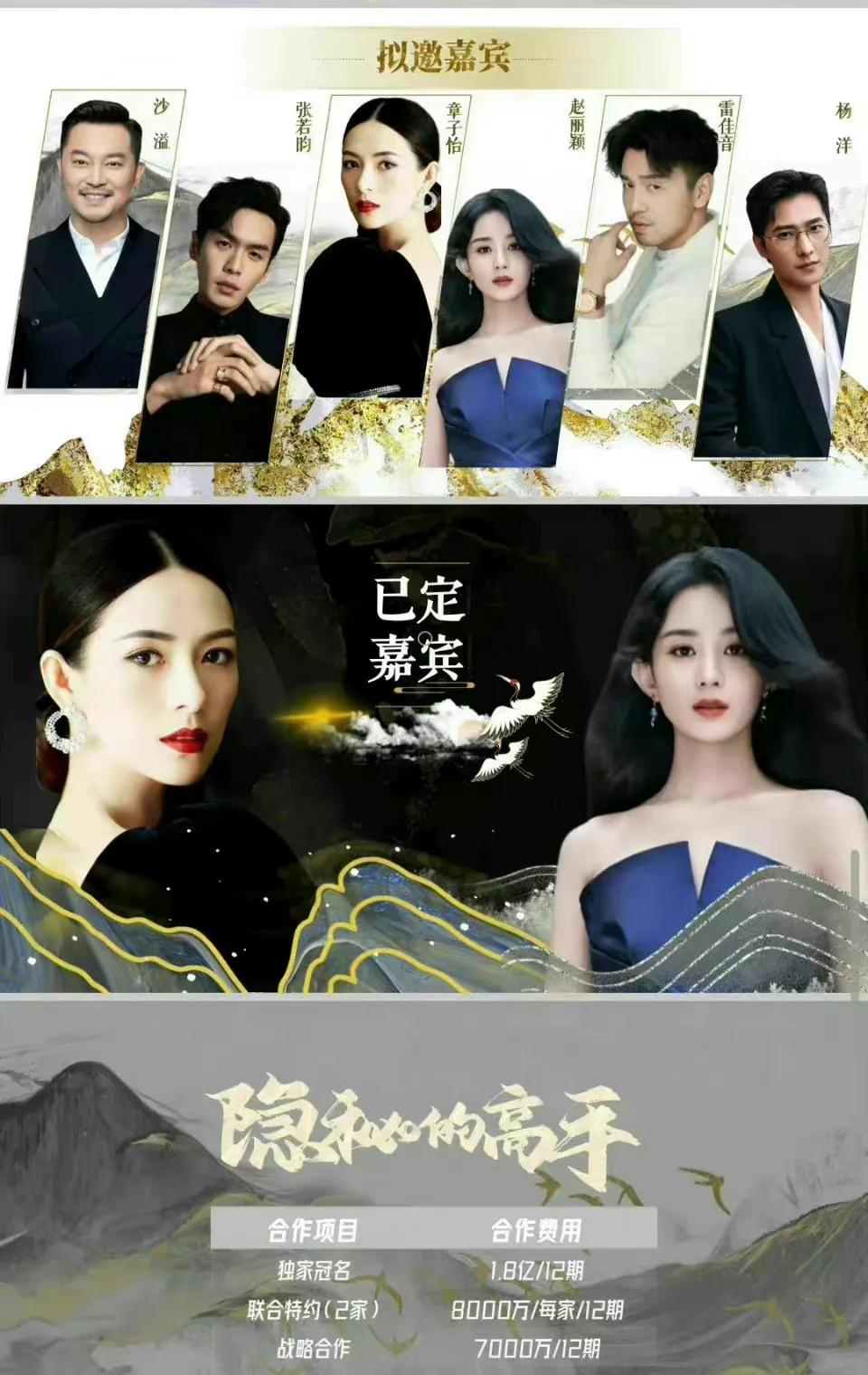 Zhang Ruoyun, Tang Yixin, Xiao Zhan, Ren Min, Zhao Liying, Zhang Ziyi ...
