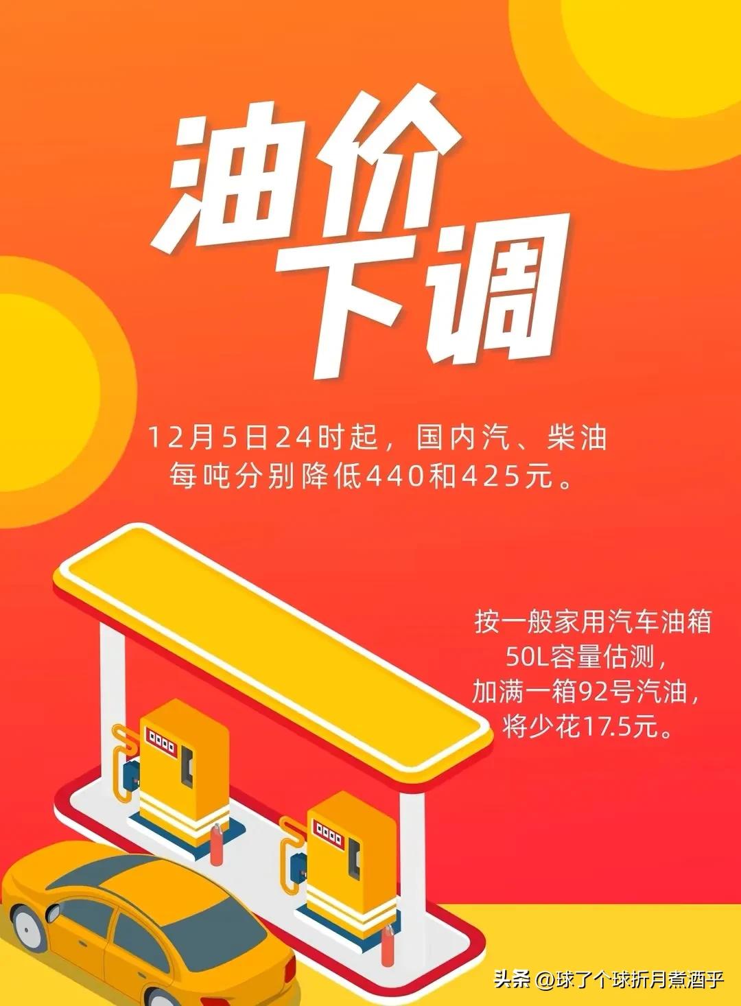 Adjust the landing!Return to the "7 Yuan Era" - iNEWS