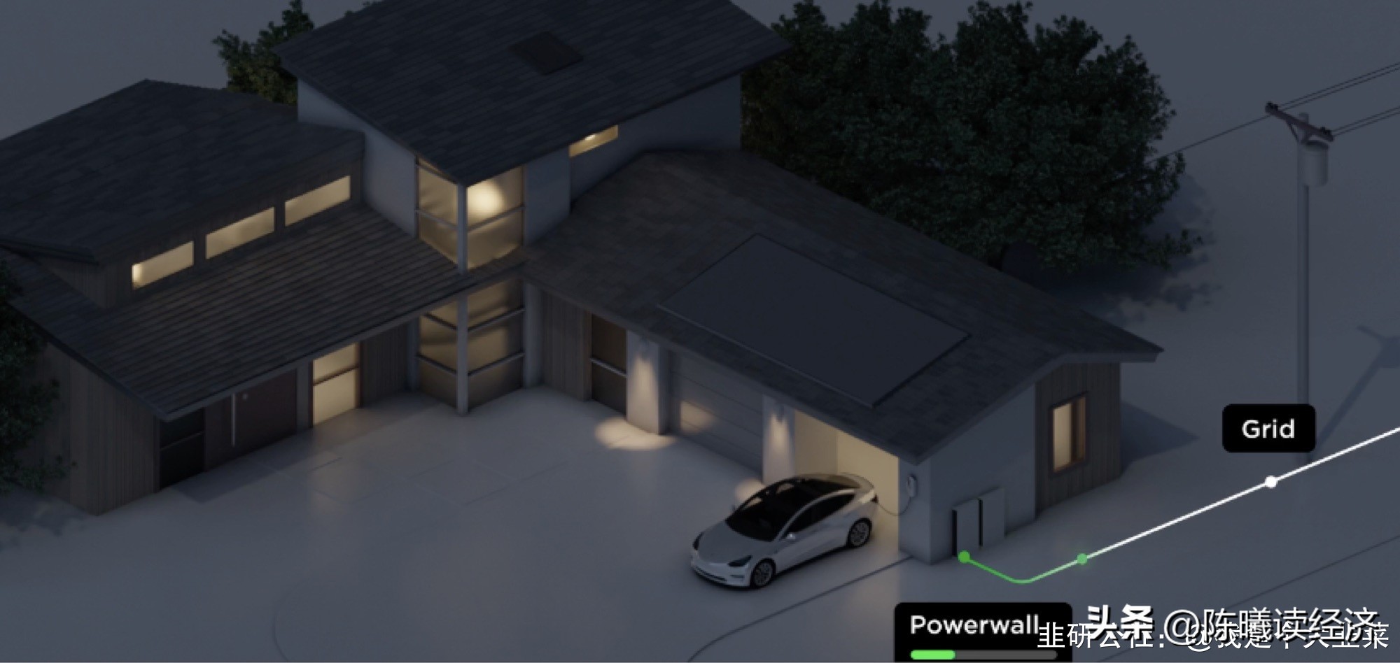 Tesla launches solar charging service to charge Tesla vehicles with ...