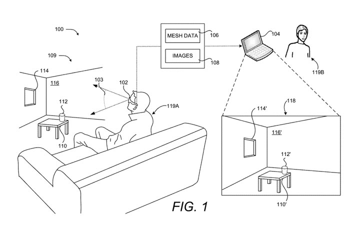 Microsoft's patent proposes to reconstruct a virtual environment ...