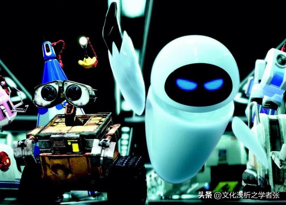 Analysis of the relationship between technological development and ...