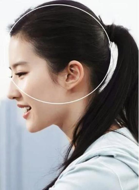 What is the high cranial top and the head covering the face? - iNEWS