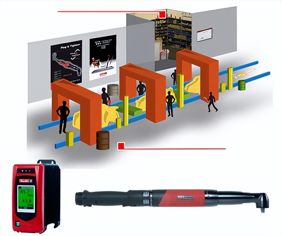 What is the best way to check bolt static torque? - iNEWS