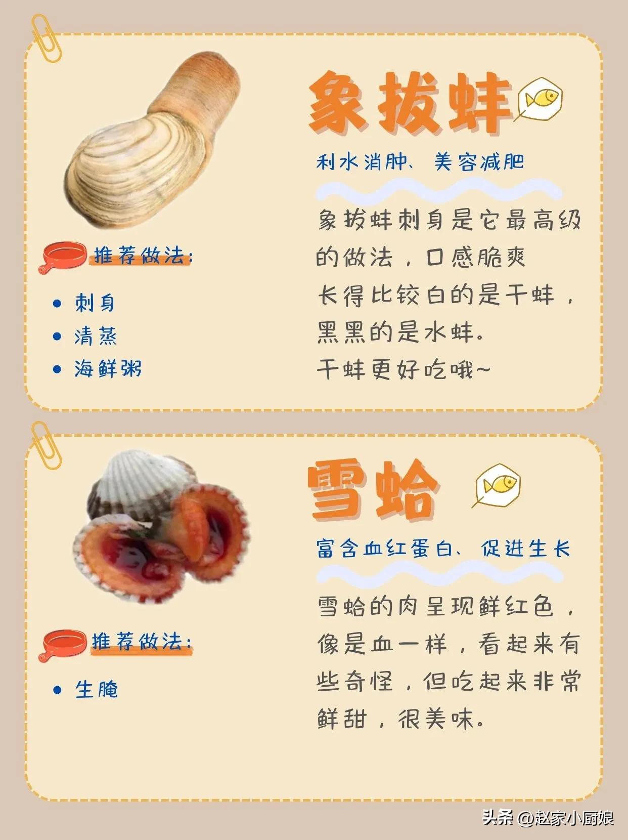 Common ways to eat shellfish are classified! How do you usually eat ...