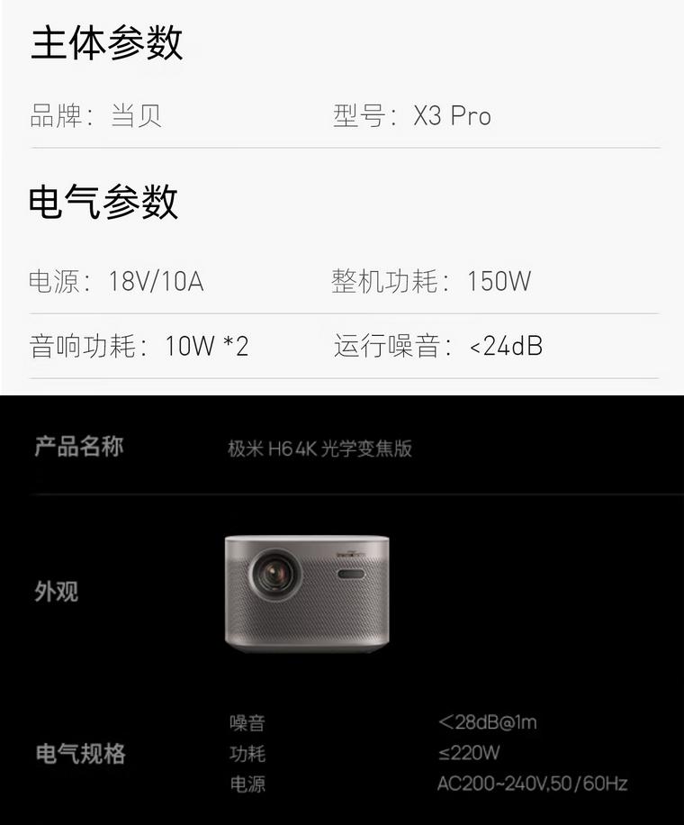 熱門4k投影儀對比，當貝X3Pro和極米H6你怎麼選？ - 資訊咖